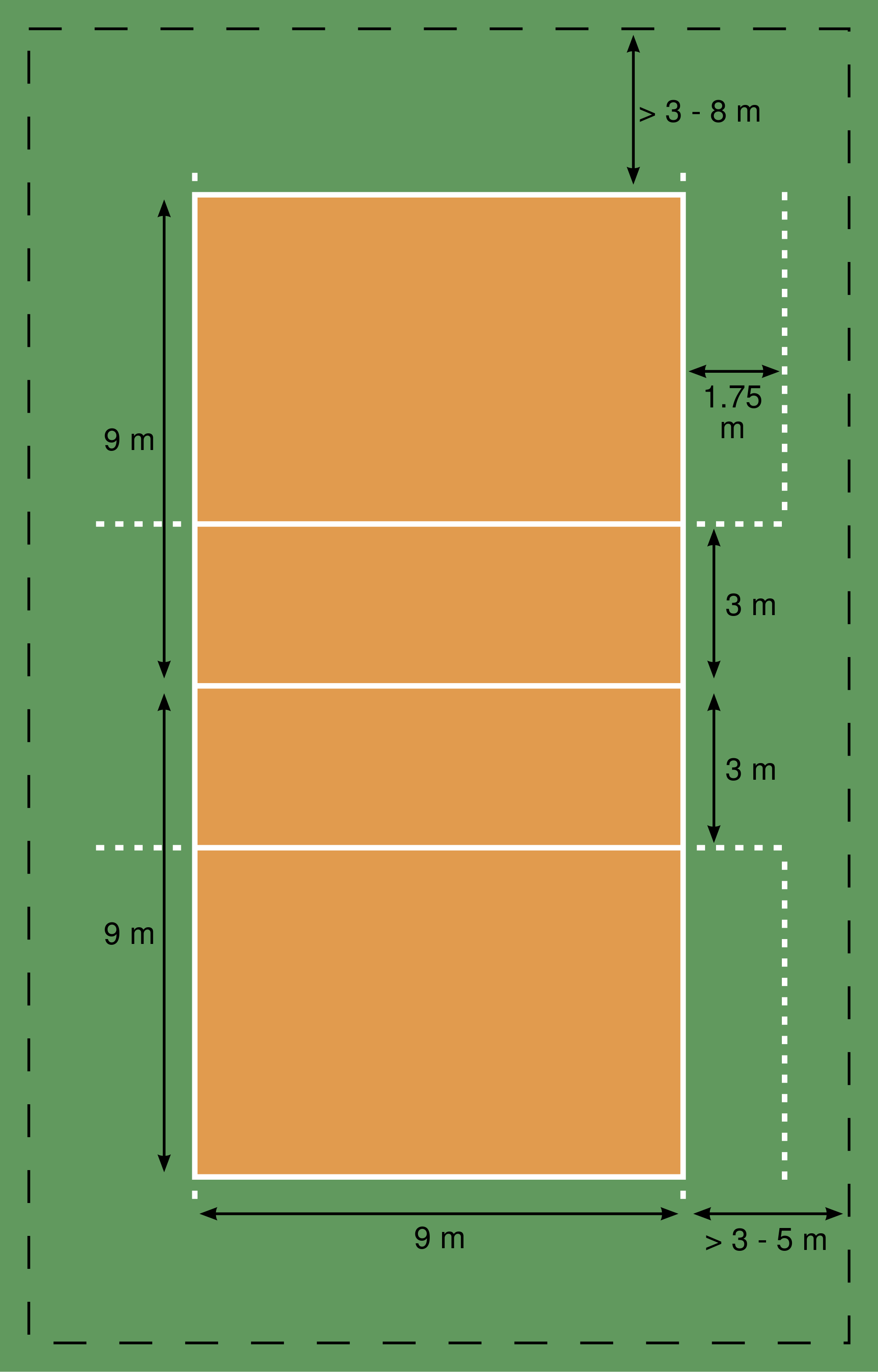 The Size Of Volleyball Court In Meters