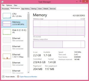 How to Get More Ram on Windows 7, 8 PC ,laptop and Windows Phone
