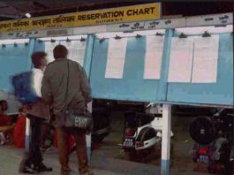 Train Chart Preparation Time for Indian Railways IRCTC [Latest News]