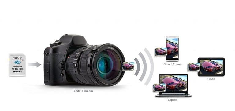 5 Best WiFi SD Cards 2025 For Cameras & Other Devices