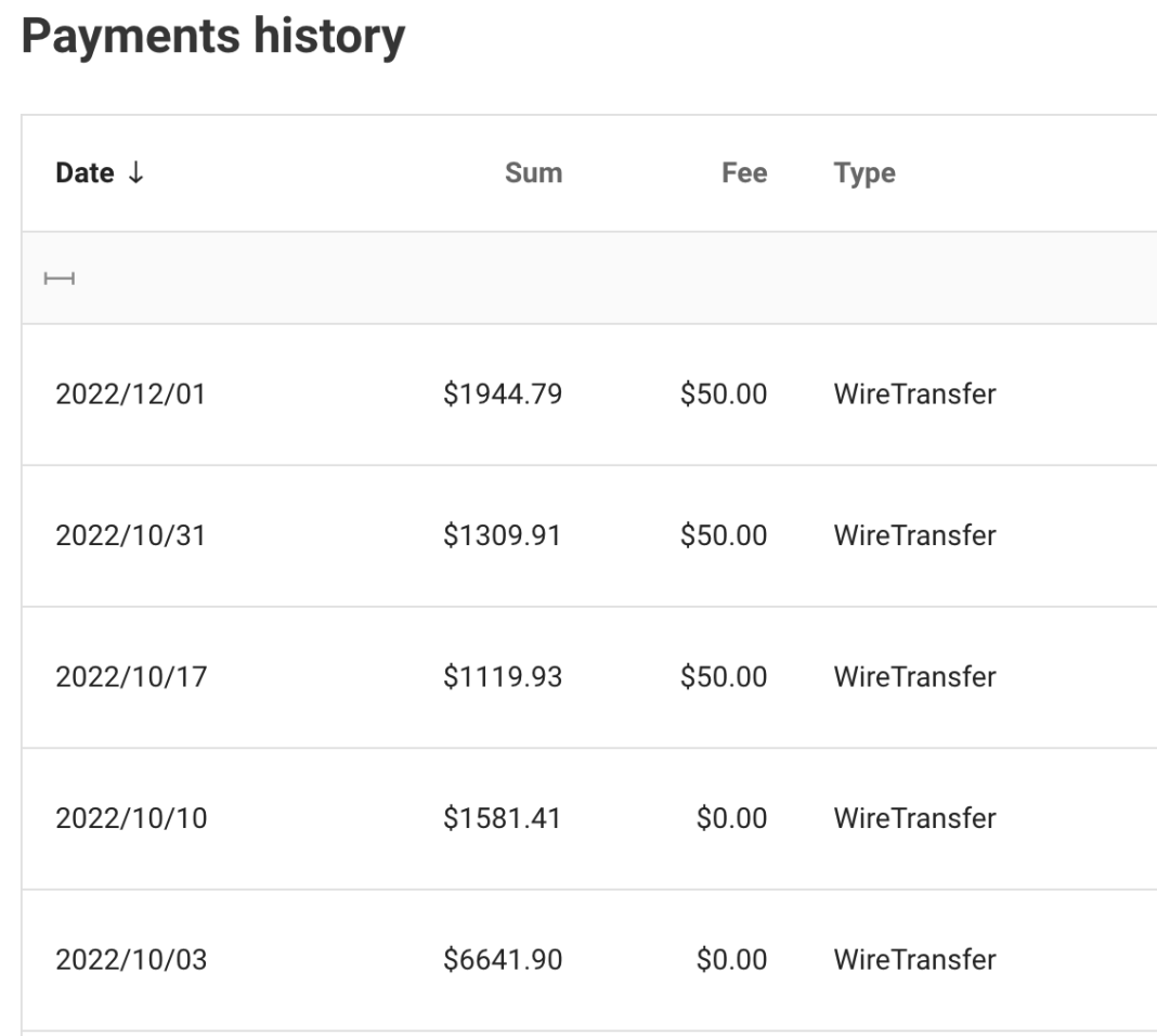 How to Create an Adsterra Account? | Adsterra Login - adsterra.com