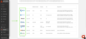 How to Create an Adsterra Account? | Adsterra Login - adsterra.com