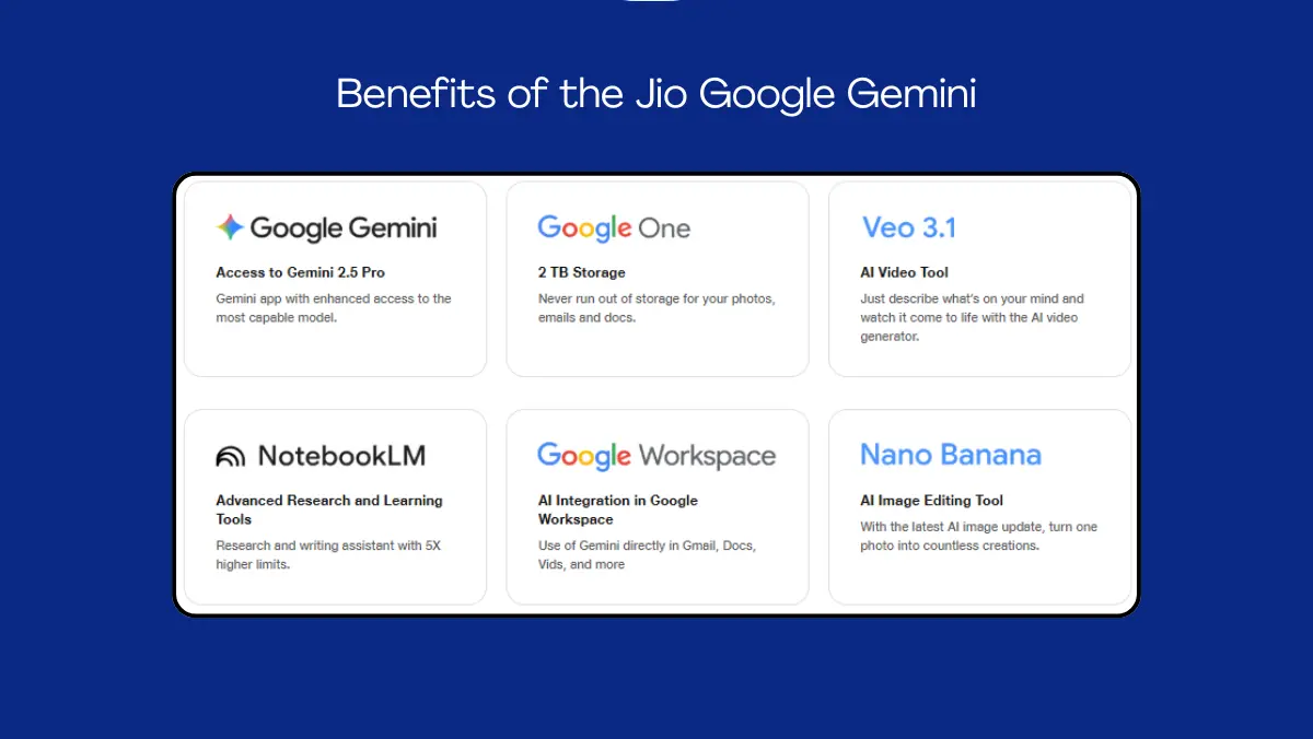 Google Gemini x Jio: 18 Months Pro Plan FREE - How To Claim Offer